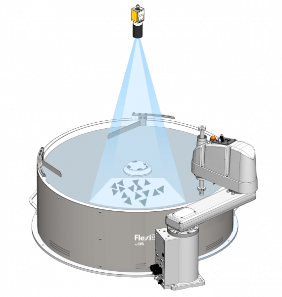 Plug-ins: Easy robot plug in | FlexiBowl