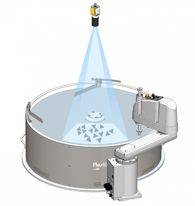 Integrating Vision-Guided Robots and Feeders: Plug-In | FlexiBowl