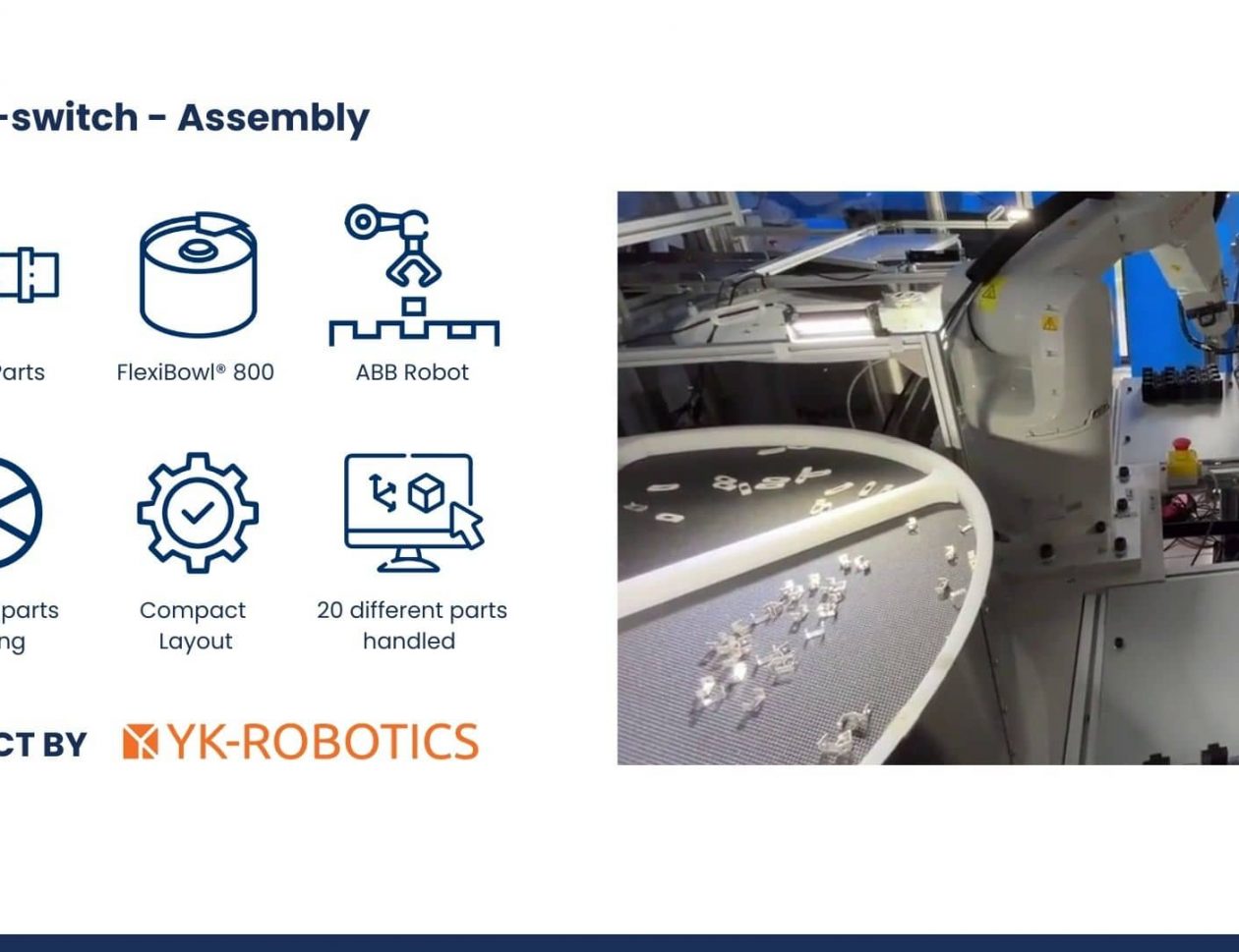 FlexiBowl | Flexible feeding and flexible assembly systems