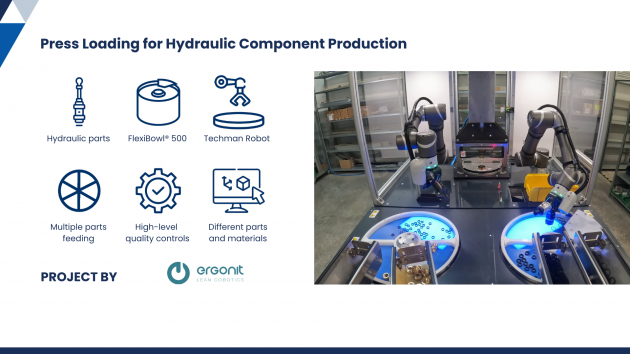 Application notes | FlexiBowl